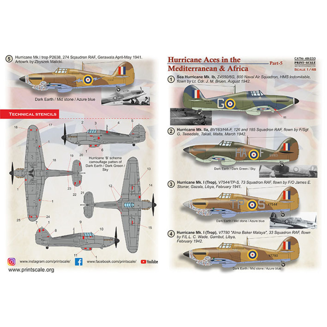 Buy Hurrican Africa Aces Part 5 1:48 Scale Model Kit - 48-233 | Print Scale
