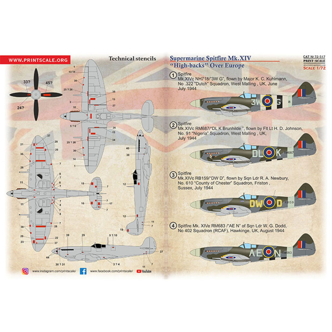 Supermarine Spitfire Mk XIV High-backs/72-517,Scale: 1/72