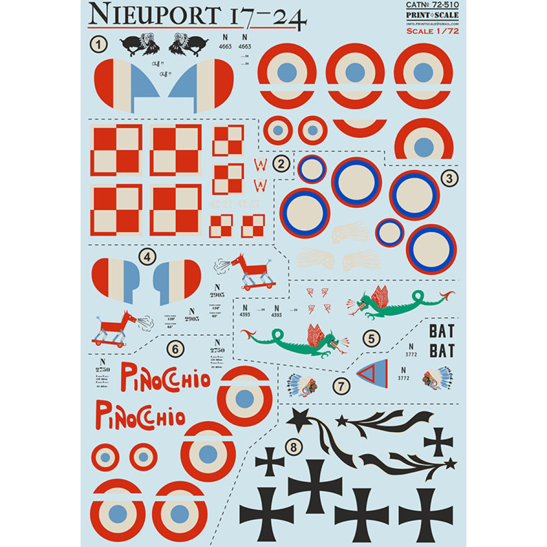 Nieuport 17-24 / 72-510 / Scale 1:72 - Historical Aircraft Models | Unique Replicas of WWI ...
