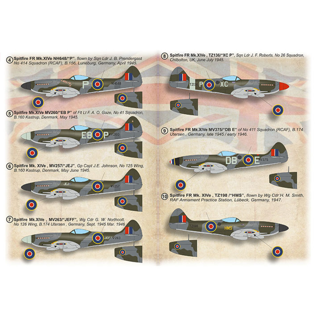 Supermarine Spitfire Mk lV (Low Backs) Scale 1:72 - Historical WWII ...