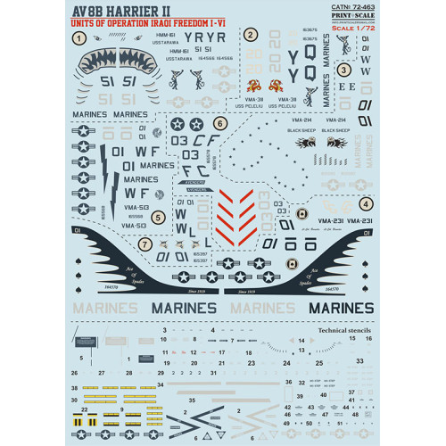 Printscale: Premium Quality Decals for Model Enthusiasts - Shop ...