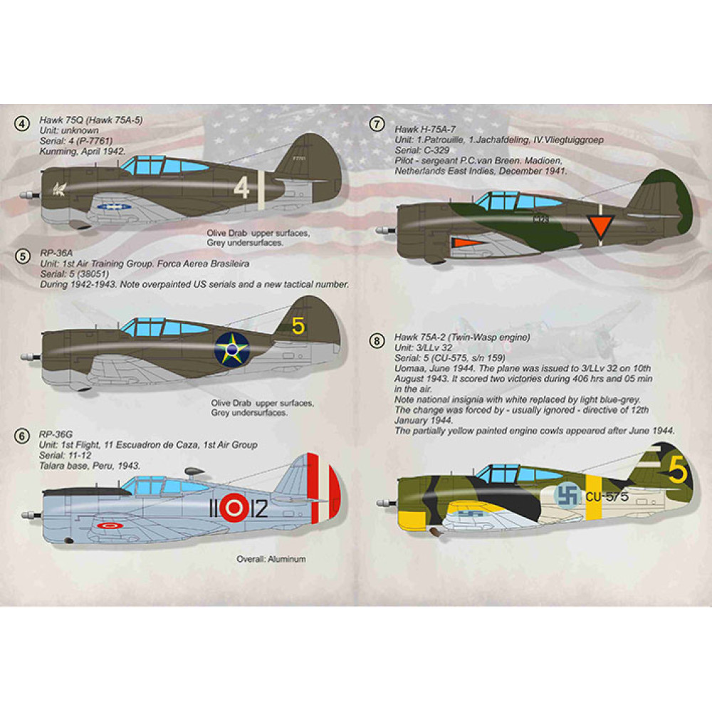Curtiss P-36 Hawk Model Kits - Hawk 75 Part-2, Mohawk Mk.IV, RP-36A ...