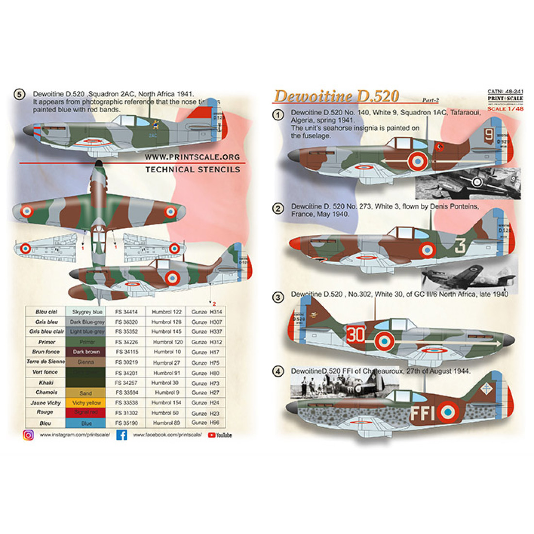 D-520 Dewoitine Part-2 / 48-241 / Meta Title, Scale: 1/48