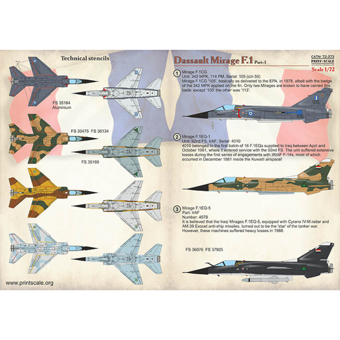 Dassault Mirage F.1 Scale Model Aircraft | 72-373 | PrintScale.org ...