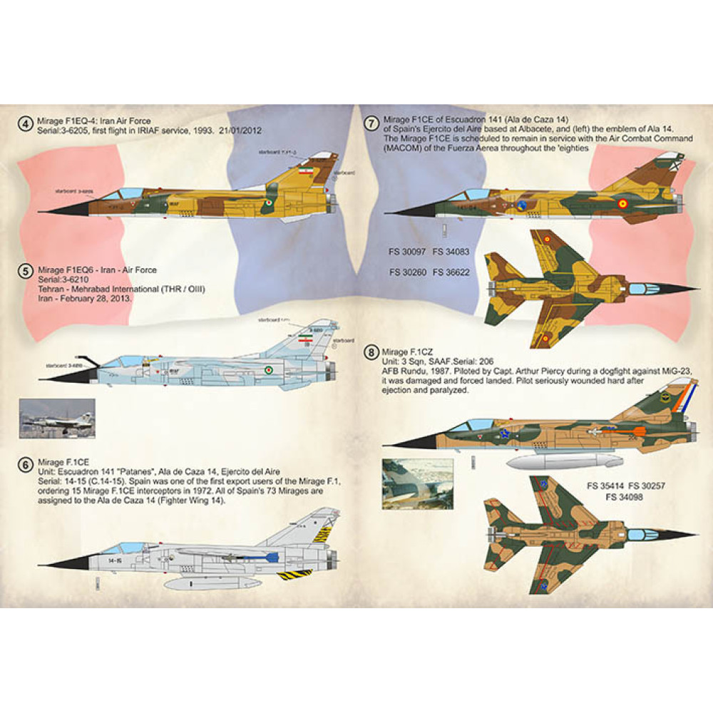Dassault Mirage F.1 Scale Model Aircraft | 72-373 | PrintScale.org ...