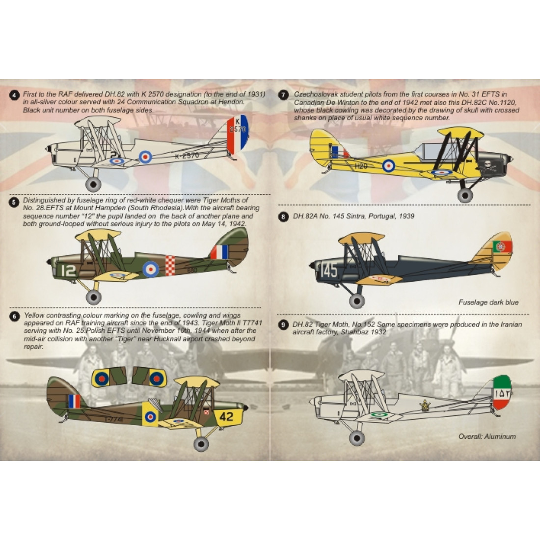 De Havilland Tiger Moth Model Kits | Historical Replicas, Scale: 1/72