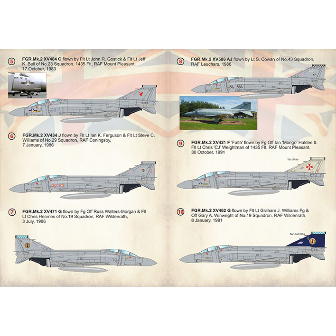 Buy F-4 Phantom II FGR.Mk 2 Part-2 / 72-285 at Printscale.org, Scale: 1/72