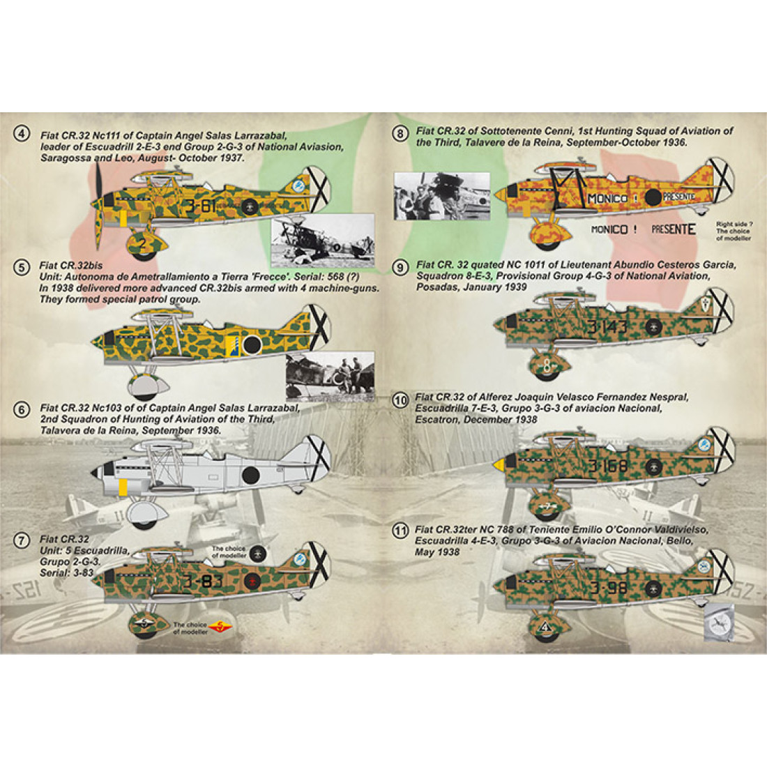 Fiat Cr-32 Spanish Civil War / 72-379 / and Fiat CR.32bis, Scale: 1/72