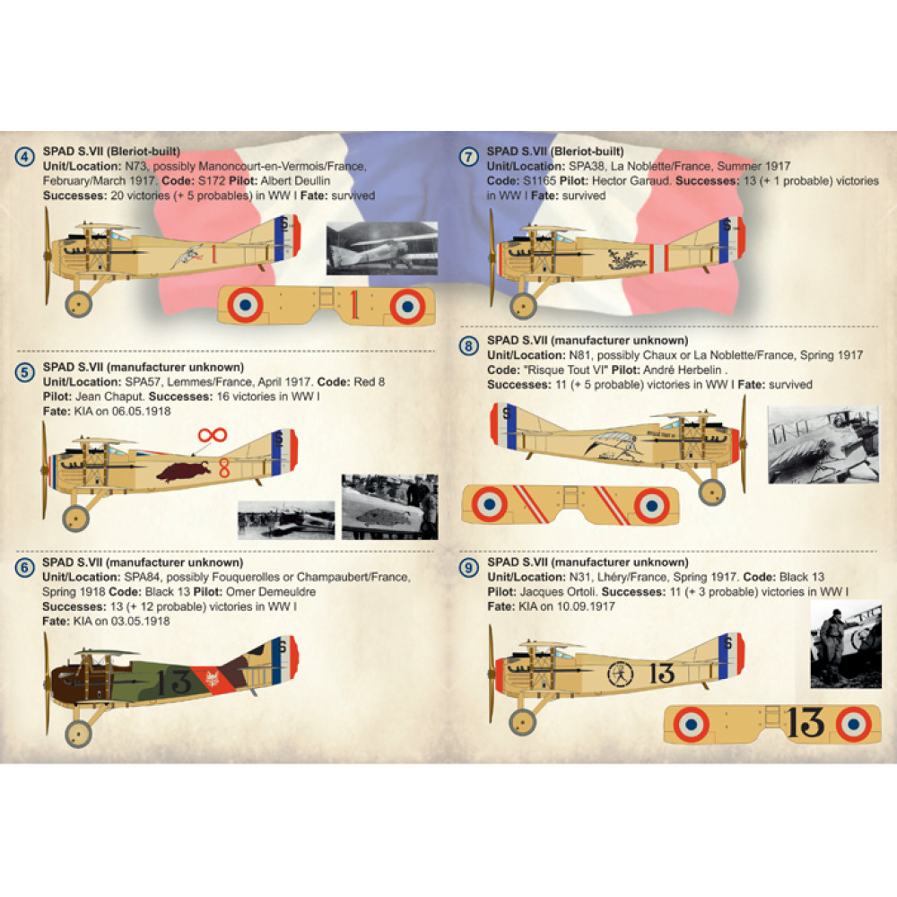 Buy French SPAD S.VII / 72-259 Model Kit at PrintScale.org, Scale: 1/72