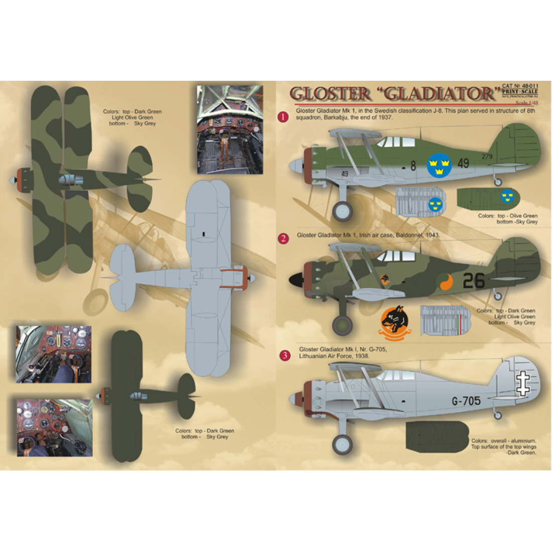 Gloster Gladiator / 48-011 / Model Kit - Review and Modelling Tips ...