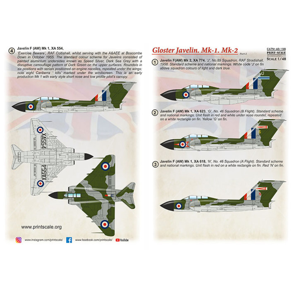 Gloster Javelin Mk-1 Mk-2 Par-2 / 48-198 / 1. Javelin F(AW) Mk 2, XA ...