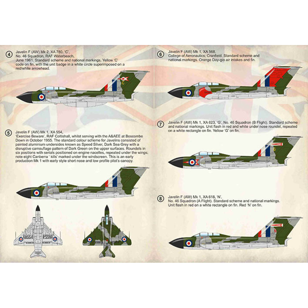 Gloster Javelin Mk-1 Mk-2 Part 1 / 72-370 - Scale Model Kits, Scale: 1/72