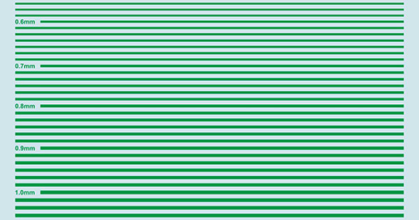 Get Green Strips | Non Scale / 038 | at PrintScale.org, Scale: Non scale