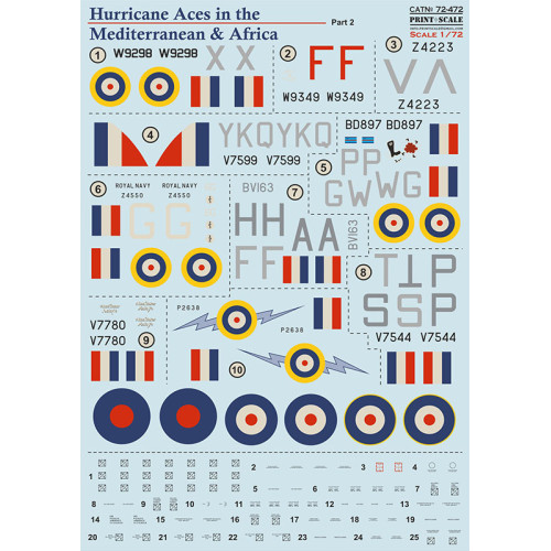 Printscale: Premium Quality Decals for Model Enthusiasts - Shop ...