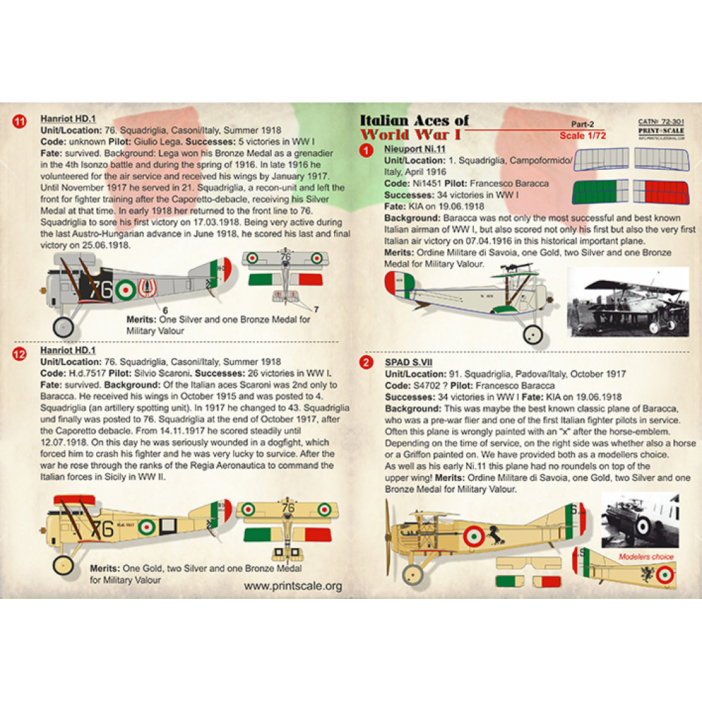 Italian Ace of WWI Part-2 / 72-301 at printscale.org, Scale: 1/72
