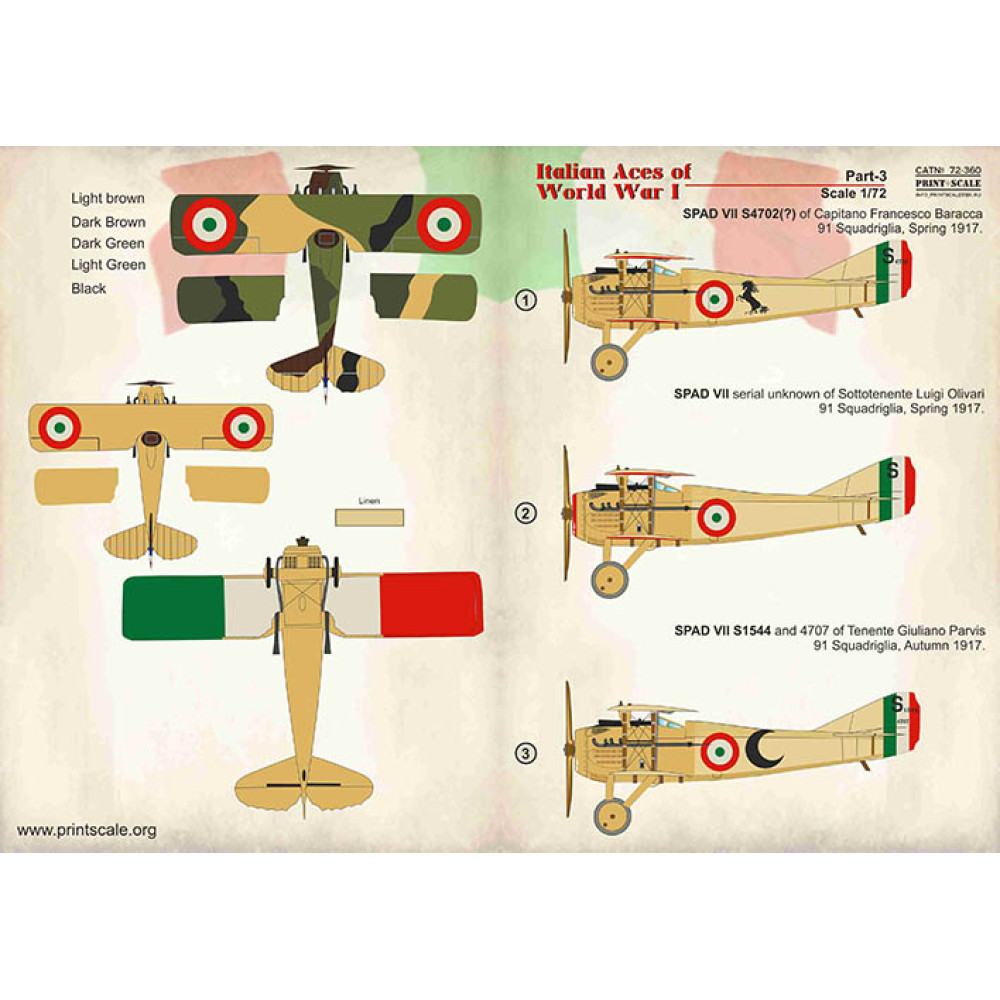 Italian Aces of WW I - SPAD and Hanriot HD 1 Aircraft, Scale: 1/72