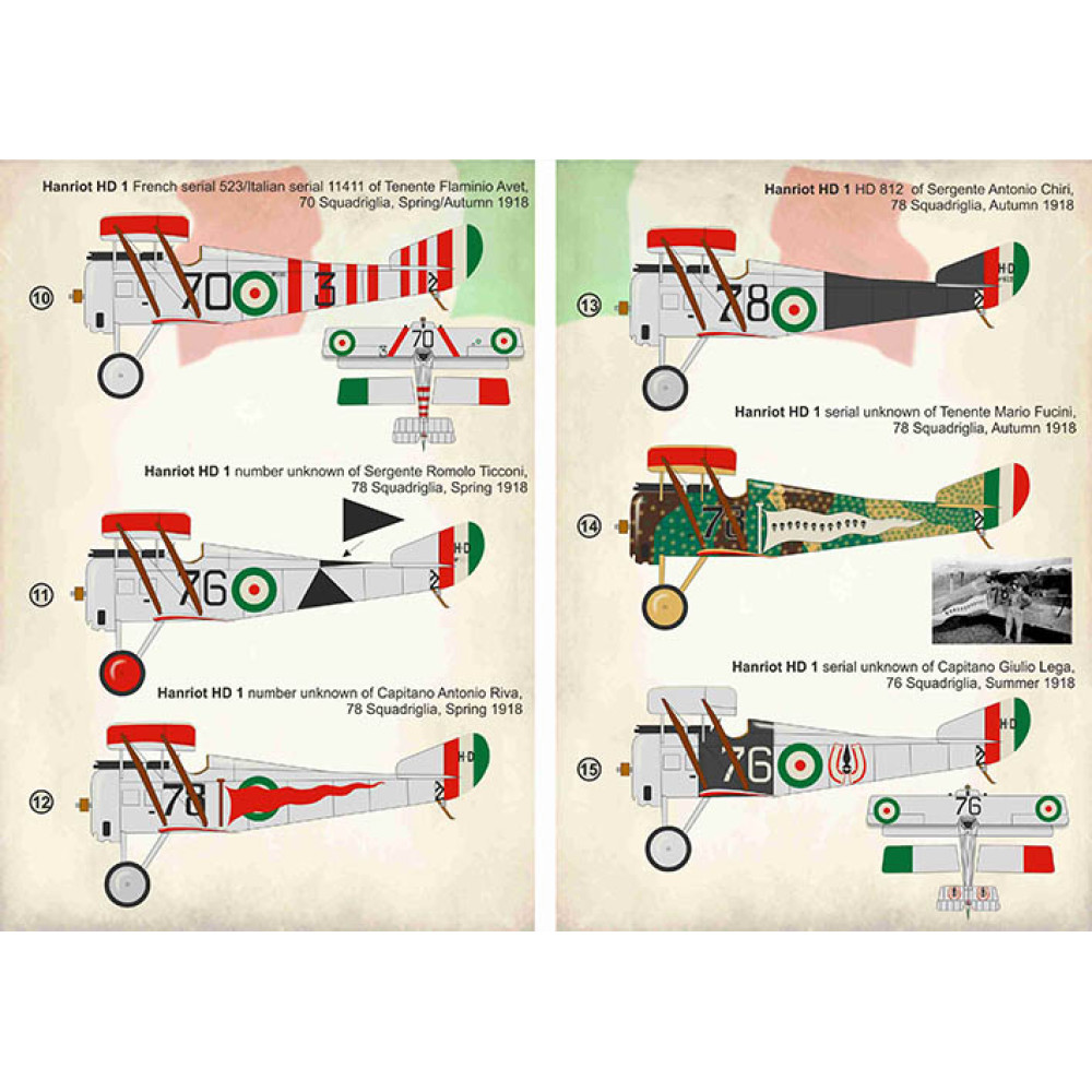 Italian Aces of WW I - SPAD and Hanriot HD 1 Aircraft, Scale: 1/72