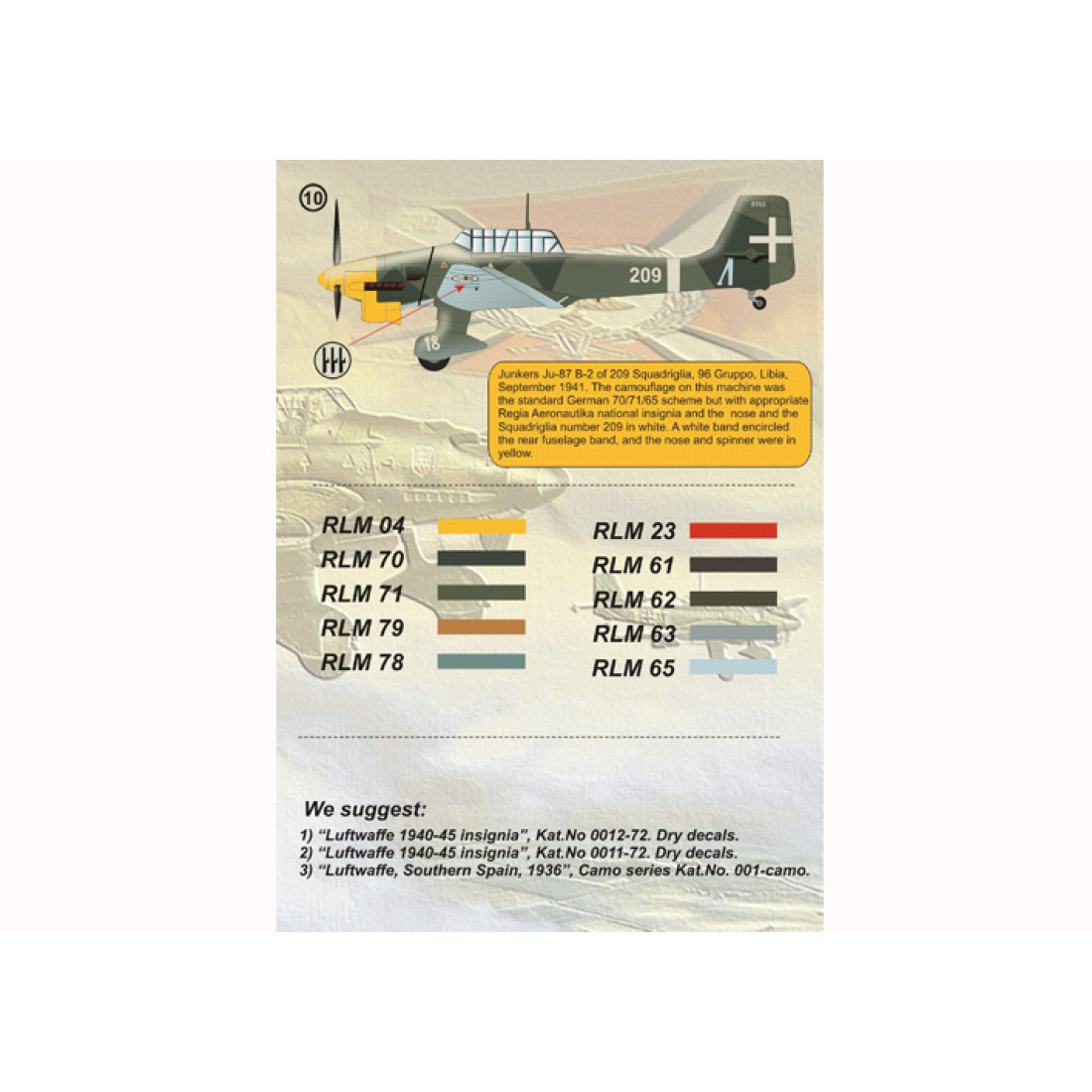 Junkers JU-87 Stuka Scale Model Kits - Printscale.org, Scale: 1/48