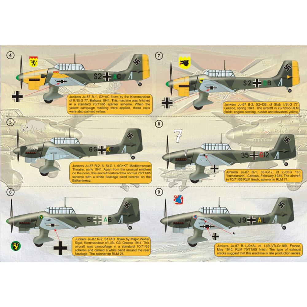 Junkers Ju-87 Stuka / 72-014 /, Scale: 1/72 - Historical Military ...