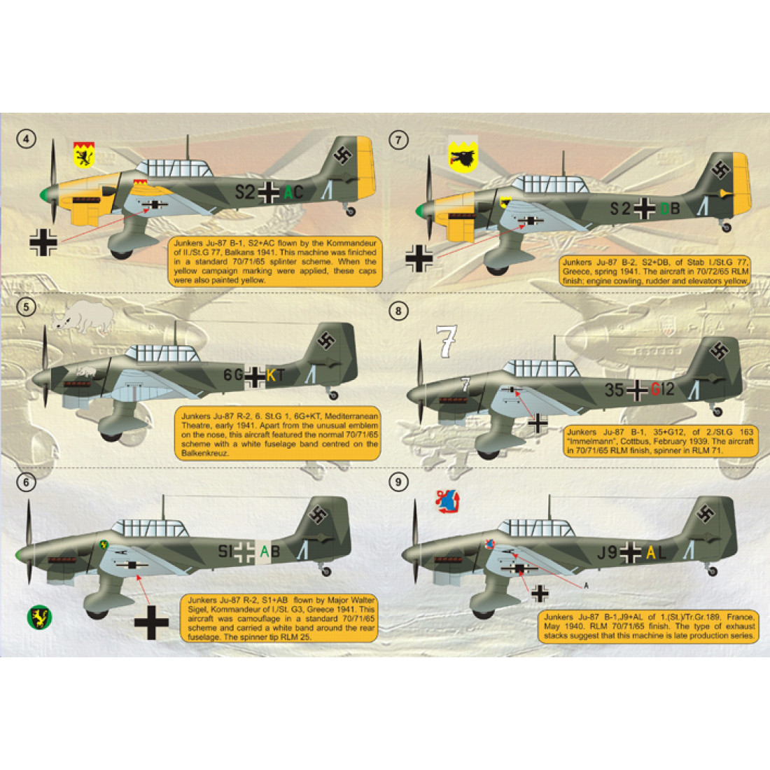 Junkers Ju-87 Stuka / 72-014 /, Scale: 1/72 - Historical Military ...