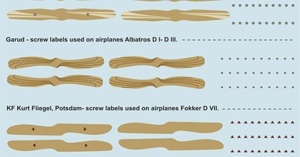 German World War 1 Propeller Logos | 1/72-378 Scale | printscale.org ...