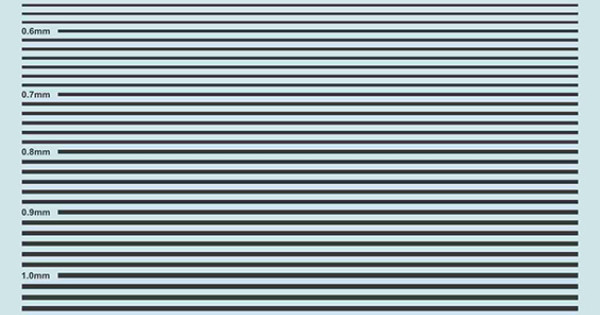 Buy Luftwaffe RLM 74v.1 Strips Non Scale / 044 online | printscale.org ...