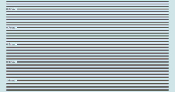 Buy Luftwaffe RLM 75 Strips Non-Scale Model Decals Online - printscale ...