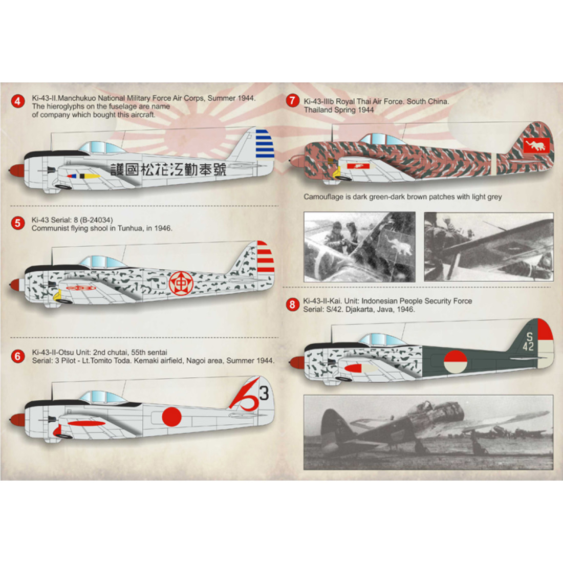 Nakajima Ki-43 Hayabusa - Historical World War II Aircraft, Scale: 1/72
