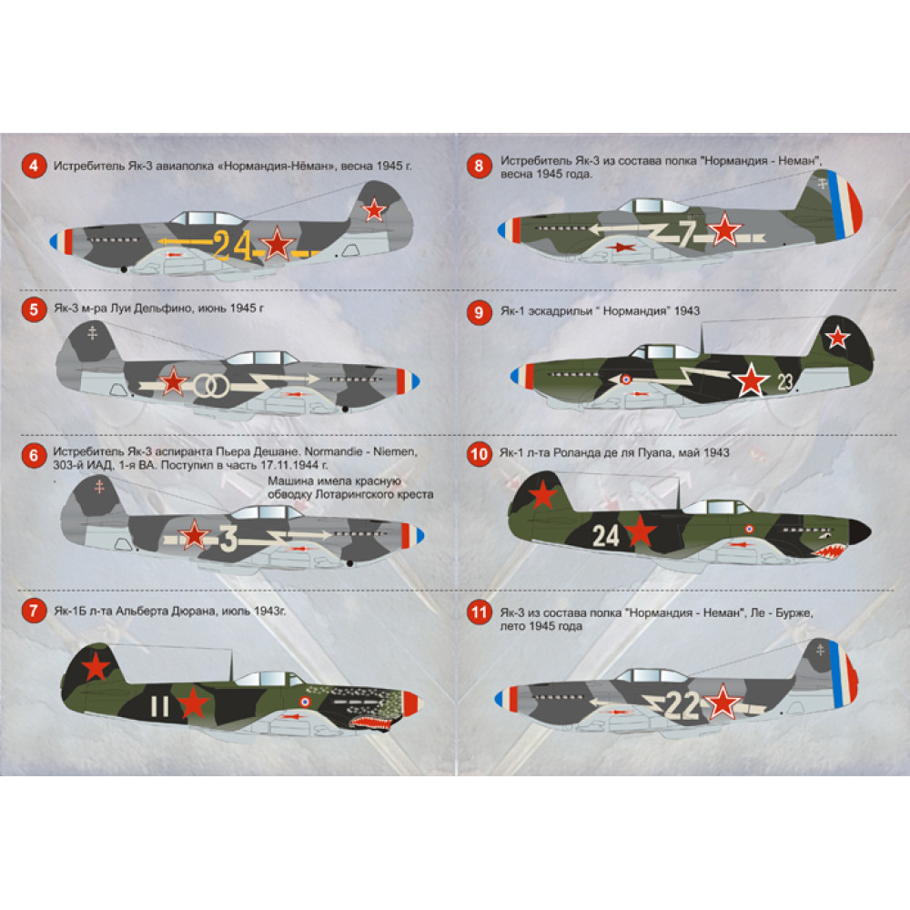 Normandiy-Nieman / 72-071 / - Scale Model Kit | Printscale.org, Scale: 1/72