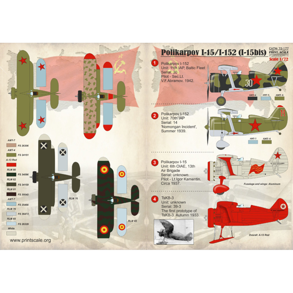 Polikarpov I-15/I-152 (I-15bis) / 72-177 Model Kit | Buy Online at ...