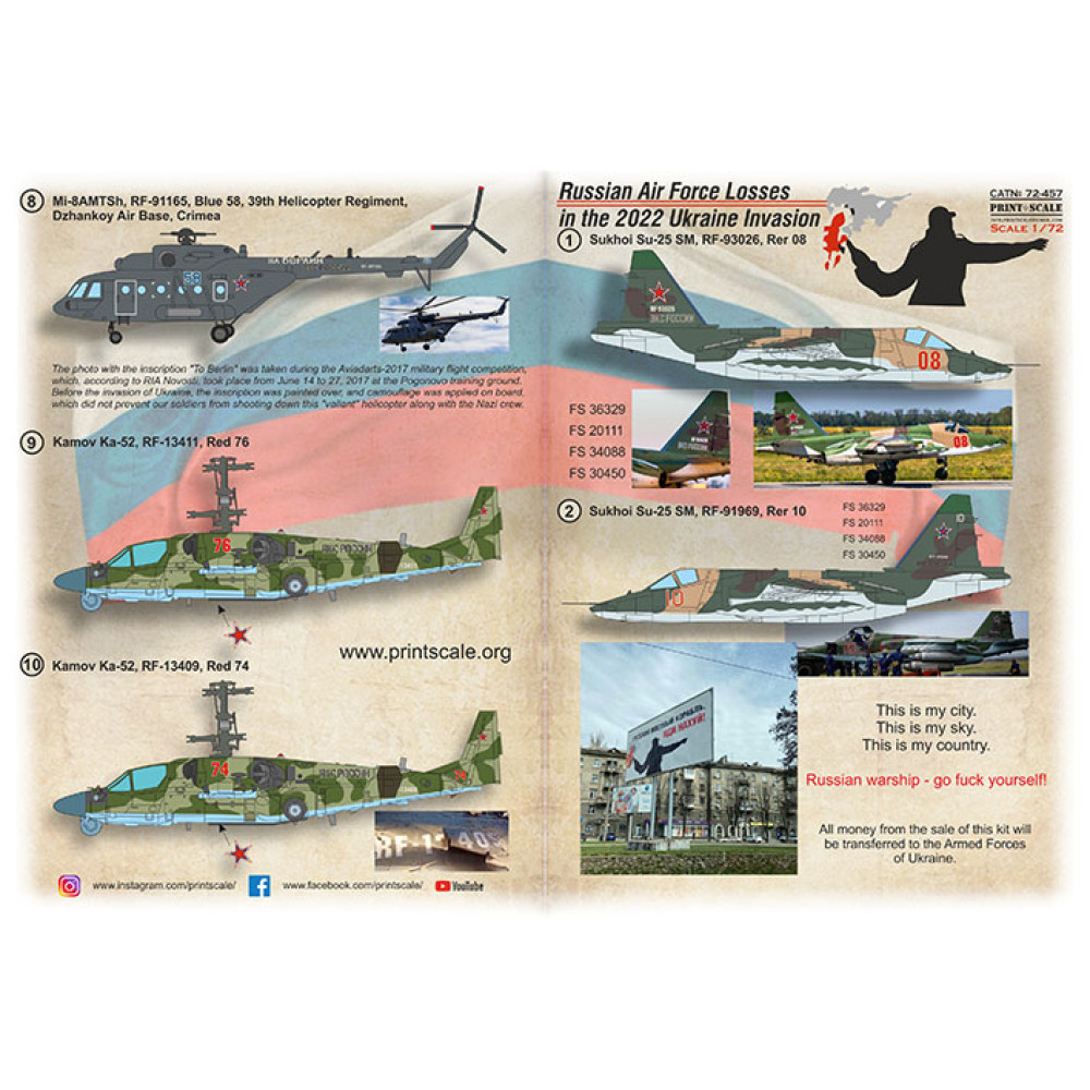 Russian Air Force Losses in the 2022 Ukraine Invasion - Scale Model ...