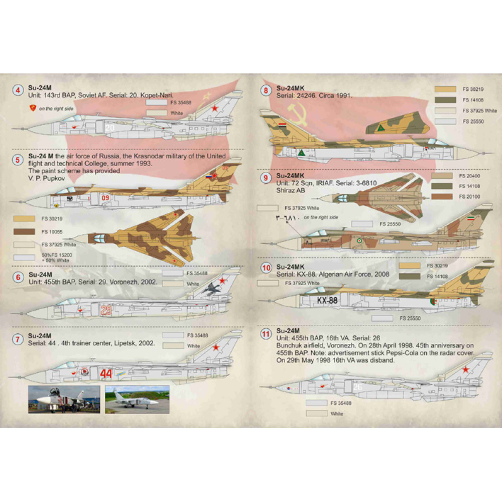 Sukhoi Su-24 / 72-184: Soviet AF Units & Features, Scale: 1/72