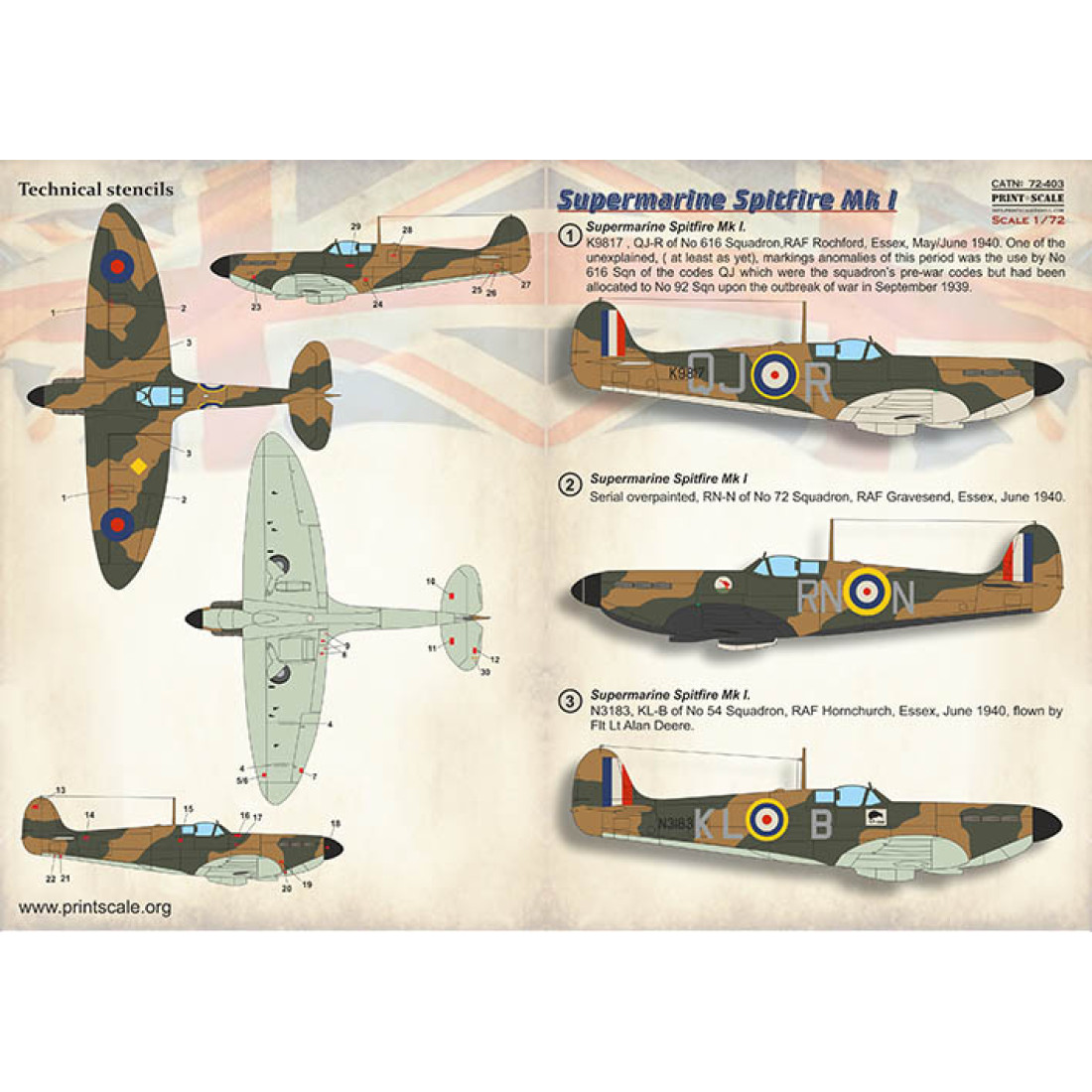 Supermarine Spitfire Model Kits | Historic RAF Fighter Planes ...