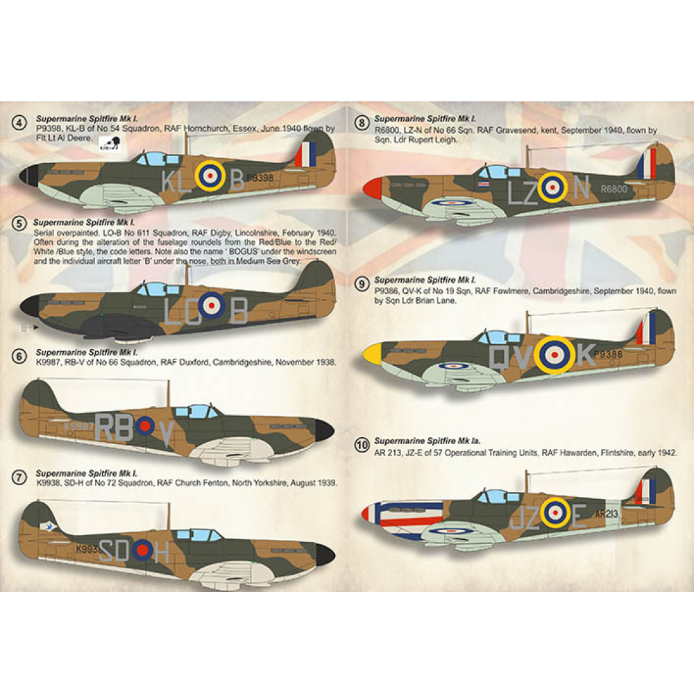 Supermarine Spitfire Model Kits | Historic RAF Fighter Planes ...