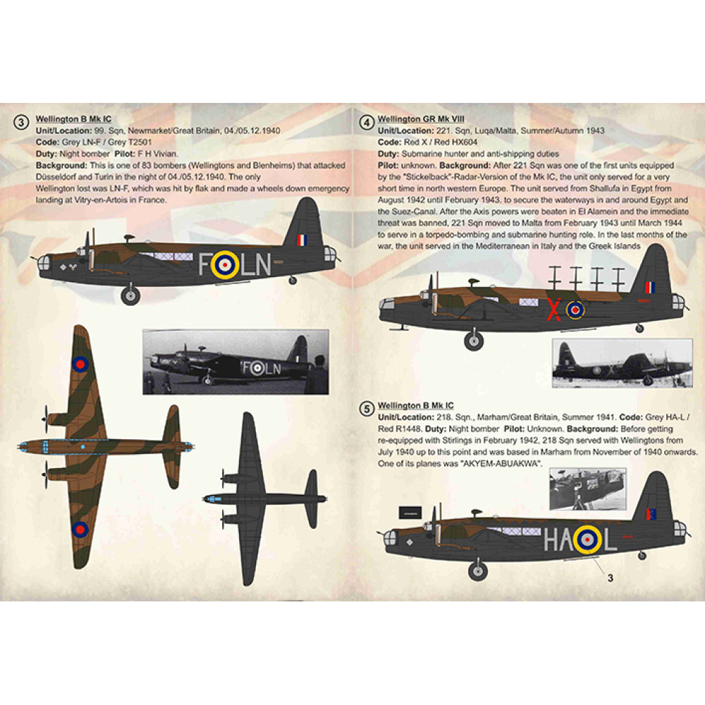 Vickers Wellington Part-1 / 72-335 / Historical Model Kits, Scale: 1/72