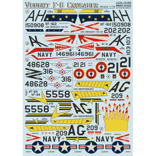 Printscale: Premium Quality Decals for Model Enthusiasts - Shop ...