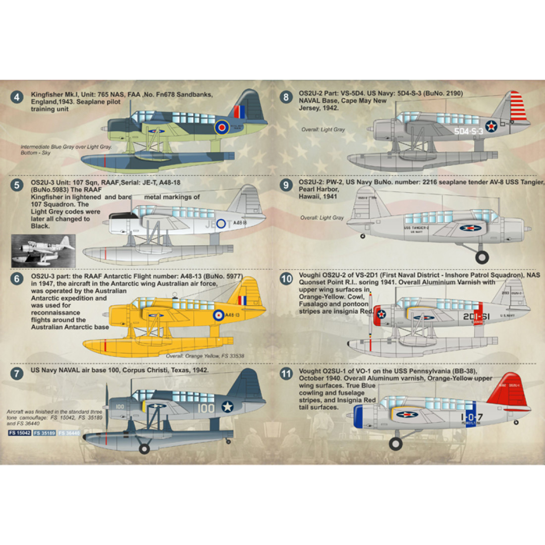 Vought OS2U Kingfisher Models - Historical Significance and Details ...